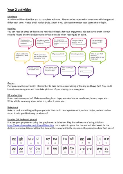 Year 2 Homework activities March 2020 - Cuddington and Dinton School