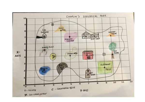 Coordinates Grid - Chaplin's Zoo Park - Cuddington and Dinton School