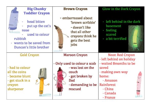 Crayons-problems - Cuddington and Dinton School
