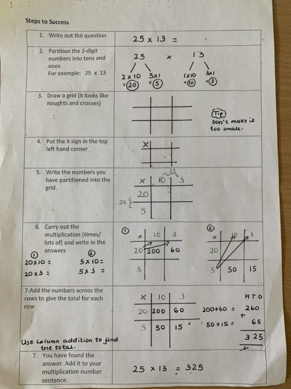 Grid Method - Steps to Success - Cuddington and Dinton School