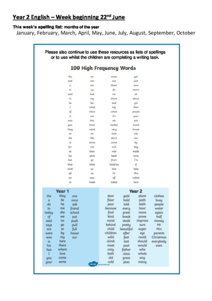 Year 2 English 22nd June - Cuddington and Dinton School