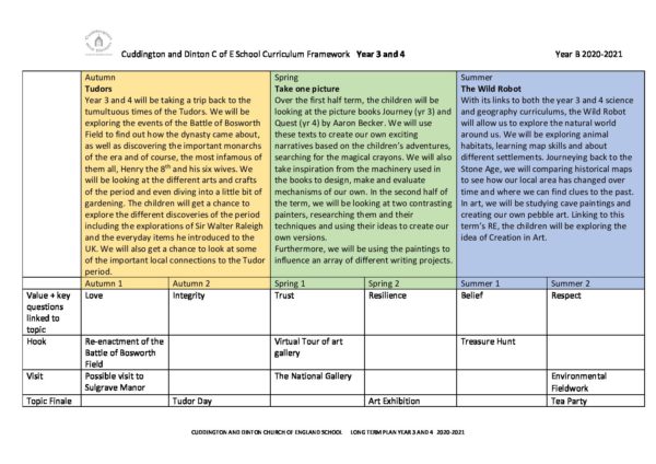 Long term plan Y3 and 4 2020-2021 - Cuddington and Dinton School