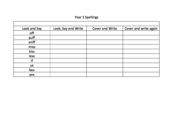 YR 1 Spellings Week 1 - Cuddington and Dinton School