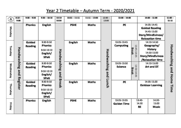 YR 2 Timetable 2020-2021 - Cuddington and Dinton School