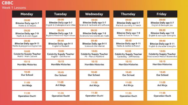 Cbbc Schedule Cbeebies Schedule Friday 6 November 2009 | CBBC Wiki