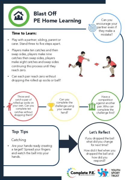 PE Home Learning Blast Off (2) - Cuddington and Dinton School