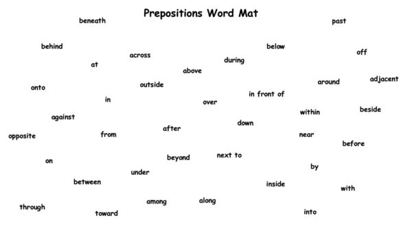 Preposition-Mat - Cuddington and Dinton School