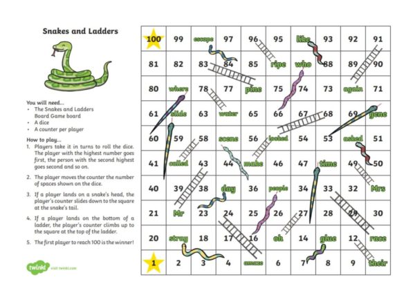 Year 1 - Thursday's Phonics - Snakes and Ladders Game - Cuddington and ...