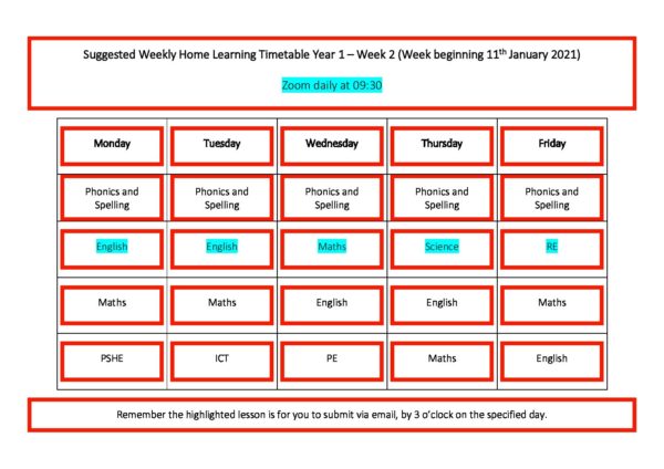 Year 1 - Weekly Home Learning Timetable - Week 2 - Cuddington and ...