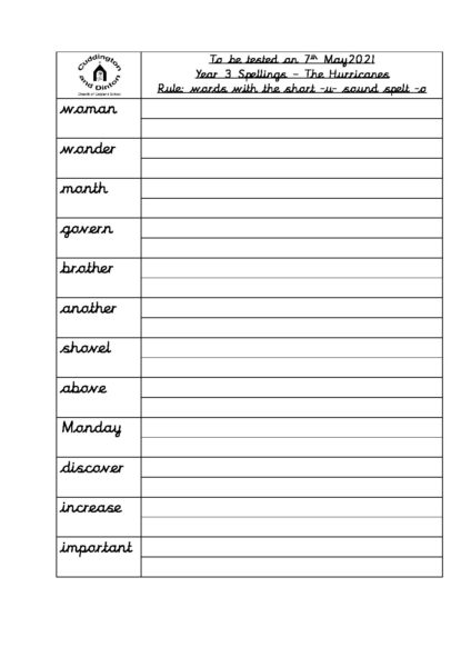 Year 3 spelling Summer 1 Week 2 The Hurricanes - Cuddington and Dinton ...