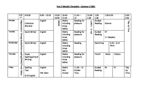 Year 3 Timetable Summer 2 - Cuddington and Dinton School