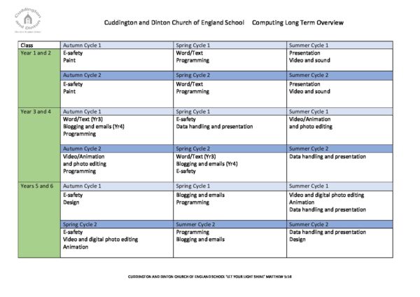 Computing Long Term Overview - Cuddington and Dinton School