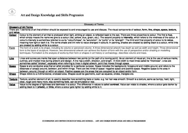 Art and Design Knowledge and Skills Progression 2021 - Cuddington and Dinton School