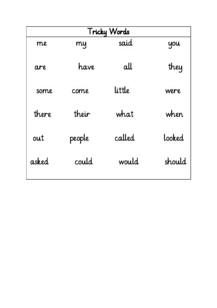Year 1 Tricky Words - Spellings - Cuddington and Dinton School