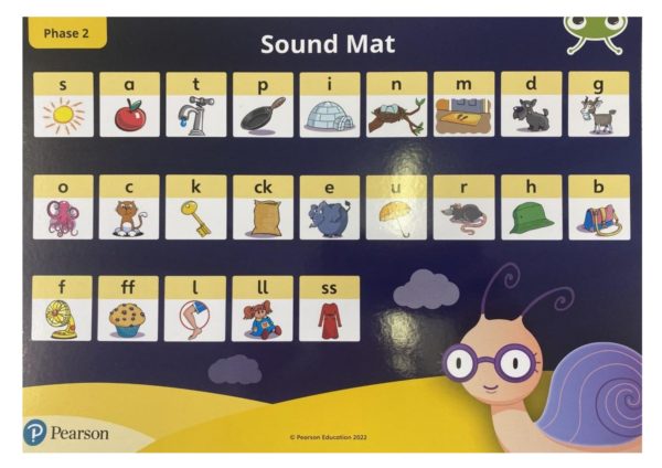 Bug Club Phonics - Phase 2 and 3 Sound Mat - Cuddington and Dinton School