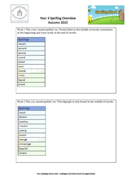 Spelling Shed Overview Year 3 Autumn 2022 - Cuddington and Dinton School