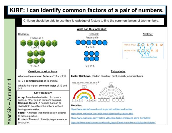 Year 6 - Autumn Term - identify common factors of a pair of numbers ...