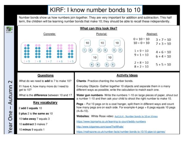 Year 1 - Autumn 2 -KIRF Number bonds to 10 - Cuddington and Dinton School