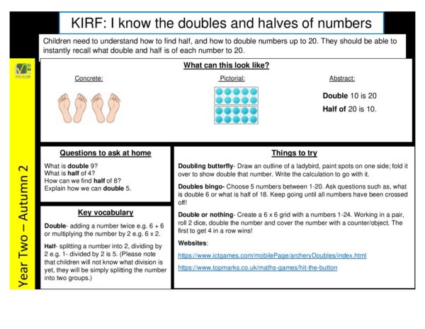 Year 2 - Autumn 2 - KIRF Doubles and halves to 20 - Cuddington and ...