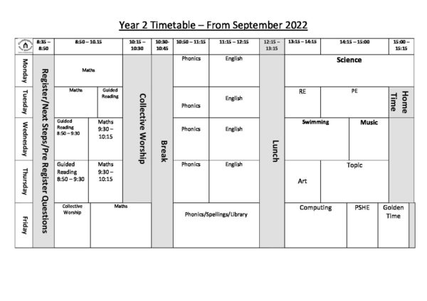 January 2023 Year 2 Timetable - Cuddington and Dinton School
