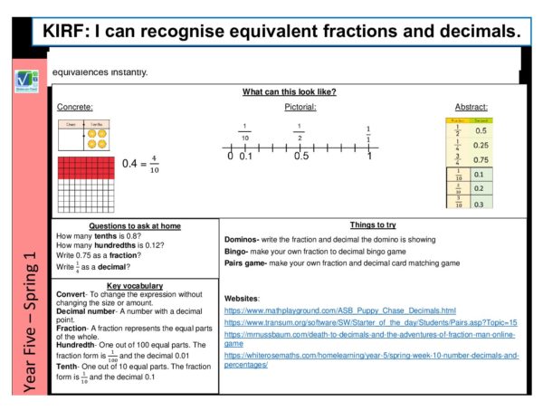 Year 5 Spring 1 recognise Equivalent Fractions And Decimals year-5-spring-1-recognise-equivalent-fractions-and-decimals