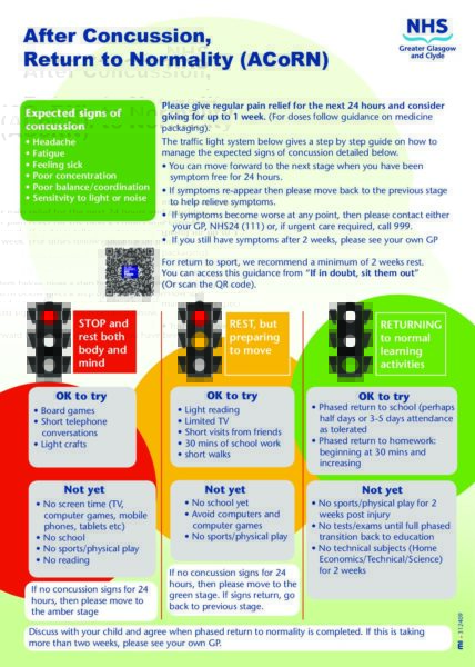 head-injury-concussion-advice-leaflet-for-parents-aged-5-and-above ...