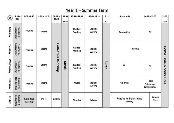 Year 1 Timetable - Summer Term (1) - Cuddington and Dinton School