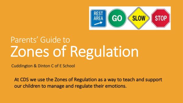 Guide to Zones of Regulation Parent Workshop - Cuddington and Dinton School
